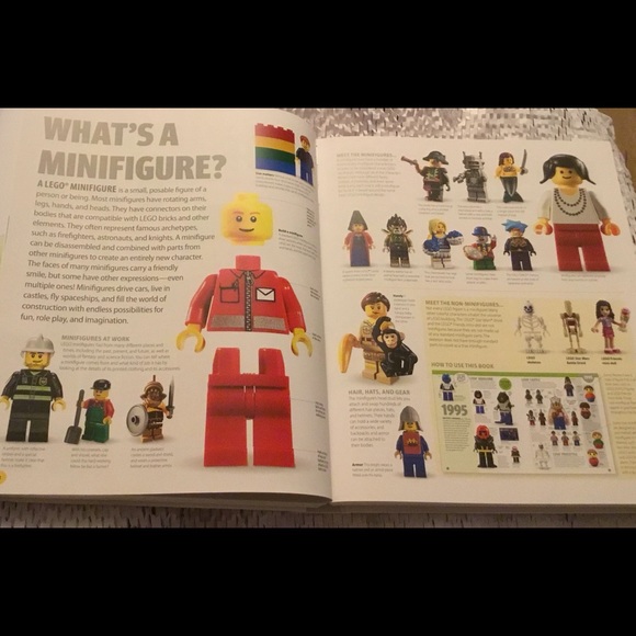 Lego | Toys | Lego Minifigure Year By Year A Visual History | Poshmark
